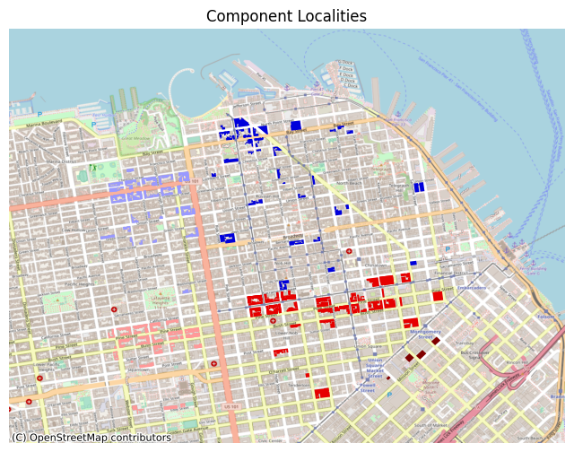 Example 4 - pyrecodes v0.1.0 documentation